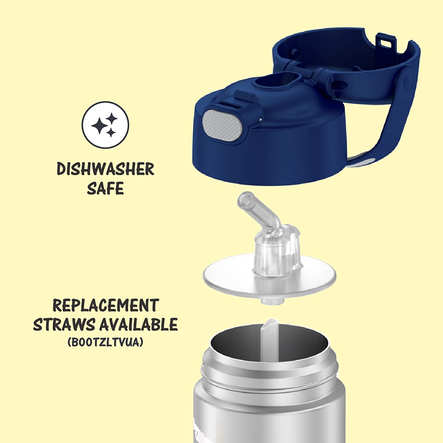 THERMOS Jurassic World: Dominion FUNTAINER 12 Ounce Stainless Steel Vacuum Insulated Kids Straw ...